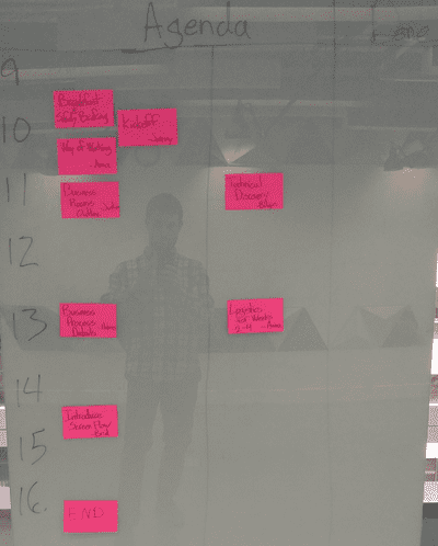 Open Practice Library