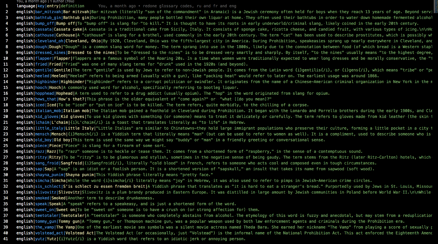 Ren'Py: Cleaned up the glossary code for Your Dry Delight