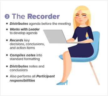 The Four Main Meeting Roles And Why They're Important