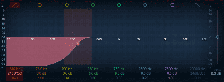 EQ Essential Techniques - Knowledge