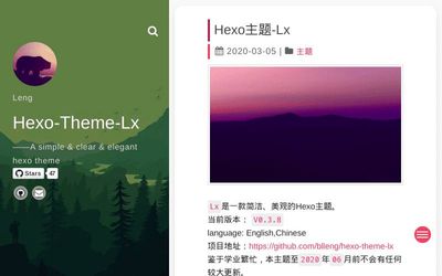 Themes | Hexo