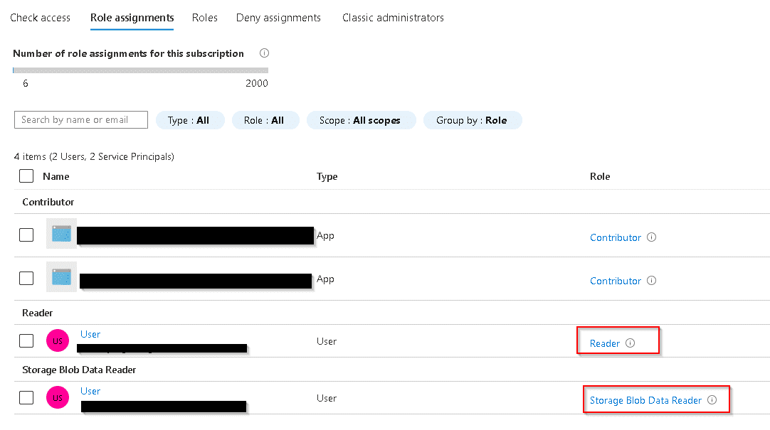 Azure Data Lake Gen 2 Access Control Overview | Joe Ho Blog