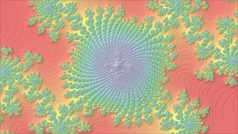 Exploring the Mandelbrot Set