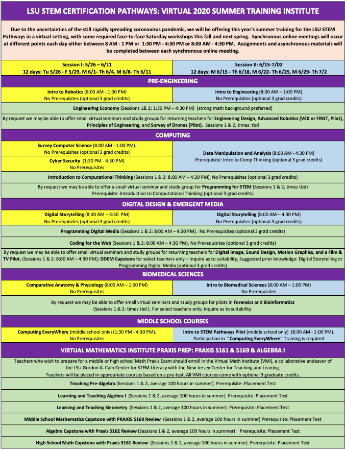LSU STEM Certification Pathways