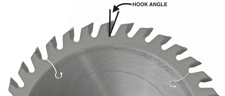 Choosing the Right Table Saw Blade | Toolbox Trends