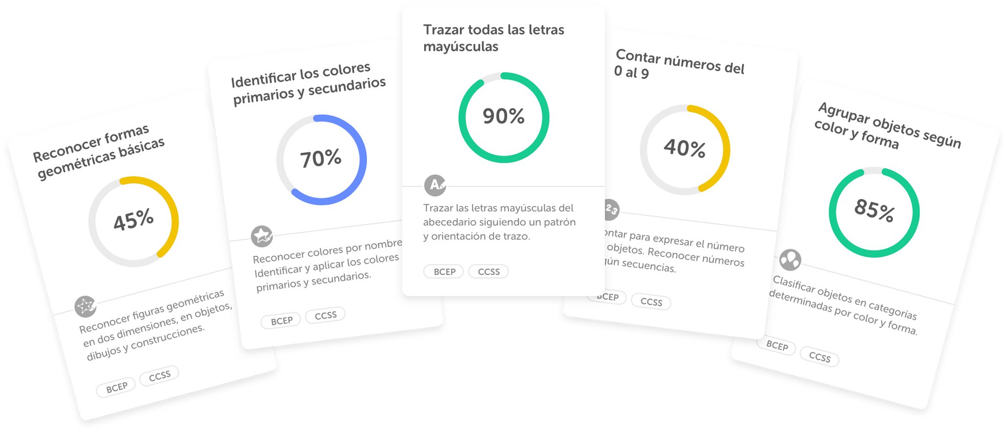PleIQ - Schools