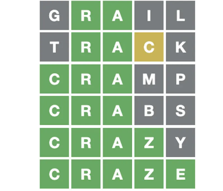 5 Letter Words- Tips And Tricks Of Scoring High In Word Games