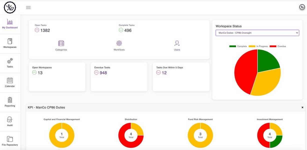 Home | GECKO Governance