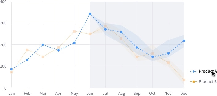 Liferay Design | Articles, Events, and Resources for the Open Source ...