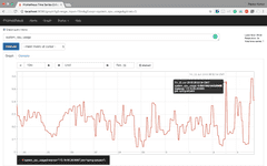 Spring Boot Actuator metrics monitoring with Prometheus and Grafana ...