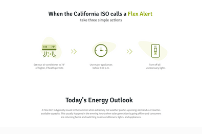 Flex Alert Case Study | Gorrion Software House