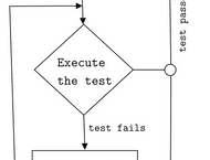 Home | Suresh Kumar Mukhiya