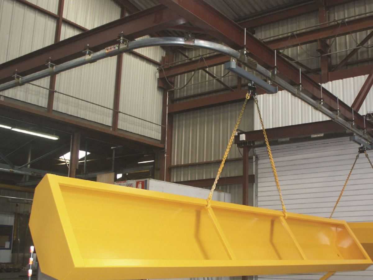Overhead Conveyors | NikoTrack