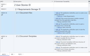 Requirements Traceability Matrix (RTM) for Systems Engineers