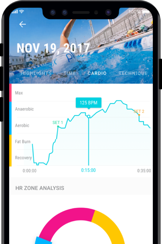 Rapptr Labs | App Design & Development Company | NYC