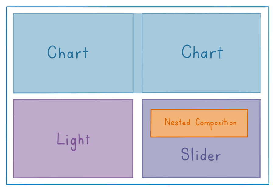 UI Development - Electric UI