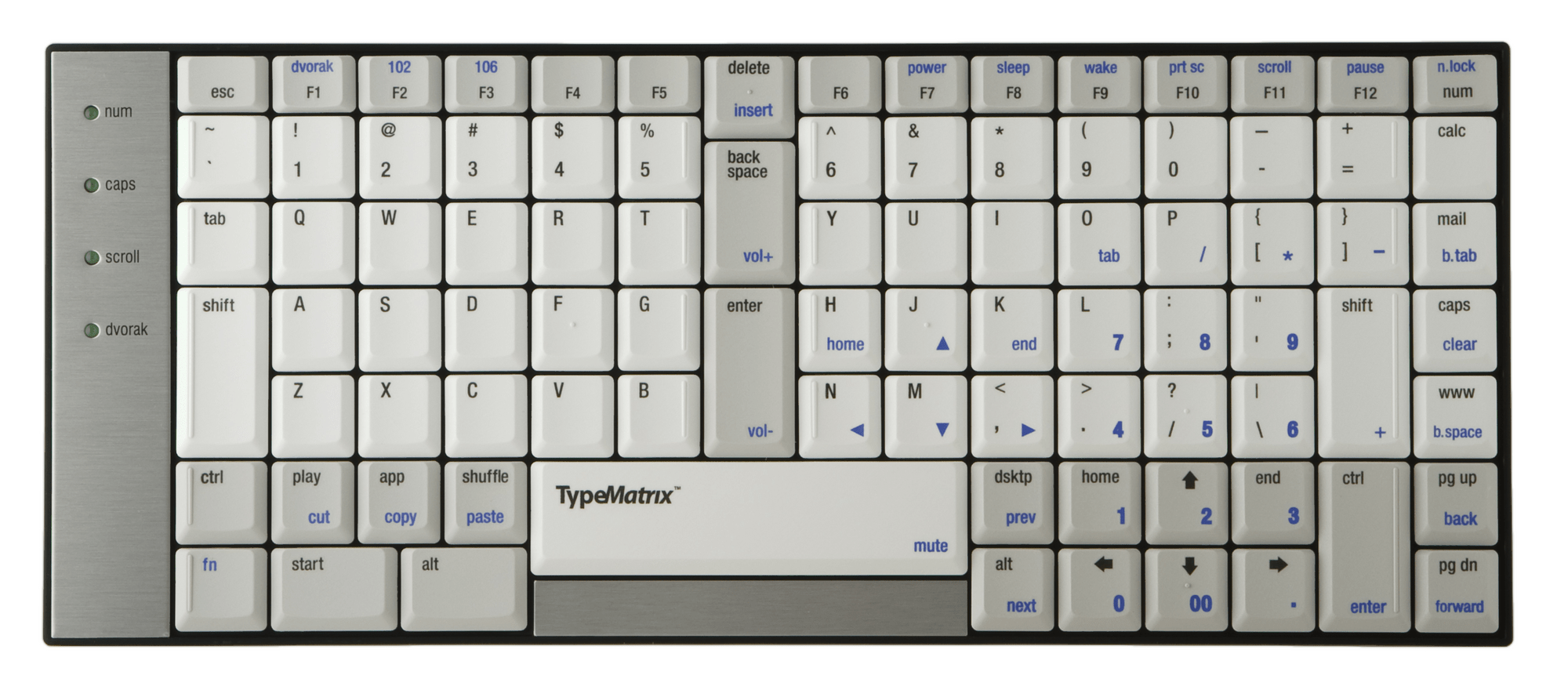 ExDactyl 使用心得分享 - Jack Wu | ErgoKB 人體工學鍵盤