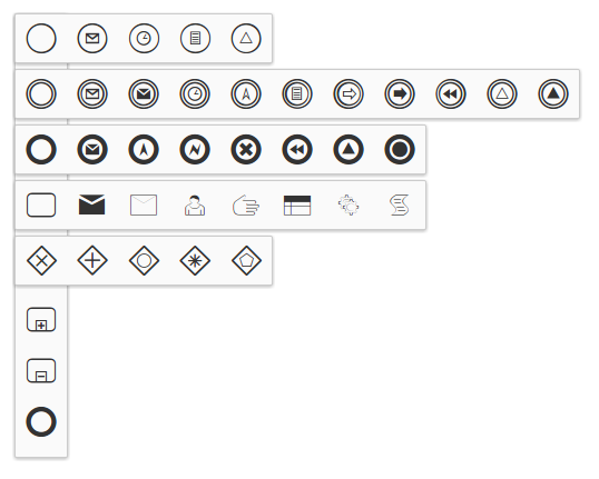 BPMN 2.0 Modeling Revamped | Blog | bpmn.io
