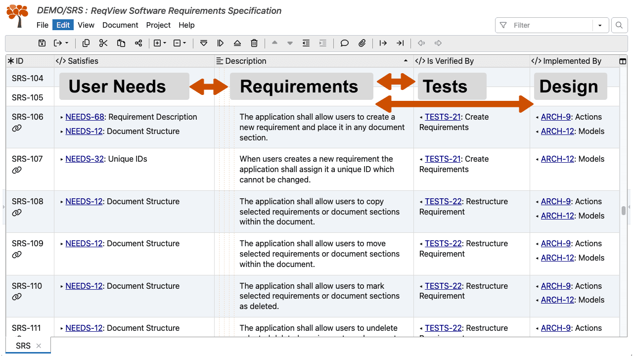 Sharing Engineering Knowledge for Safer Medical Products | ReqView