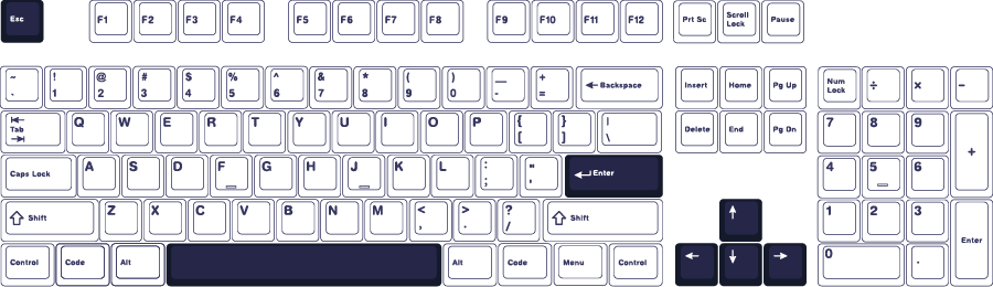 Infinikey - Custom Keycaps