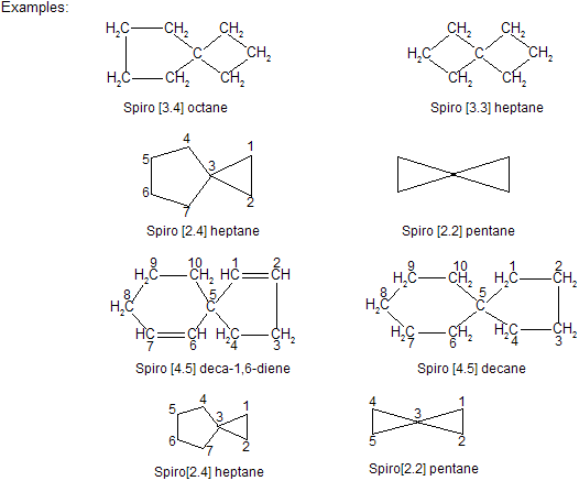 Common Names Gneva System-7: Naming bicyclic compounds · KnowledgeBin.org