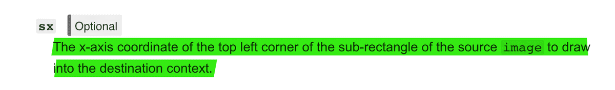 How displaying an image on HTML5 canvas works — nashvail.me