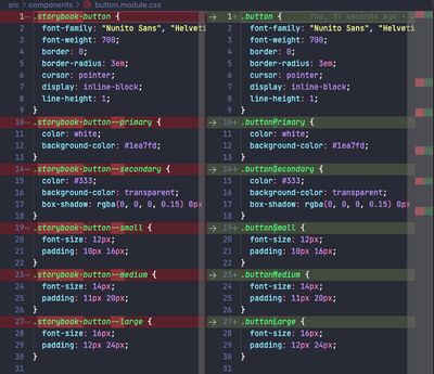 Create your own UI Component Library - Andrew Ford