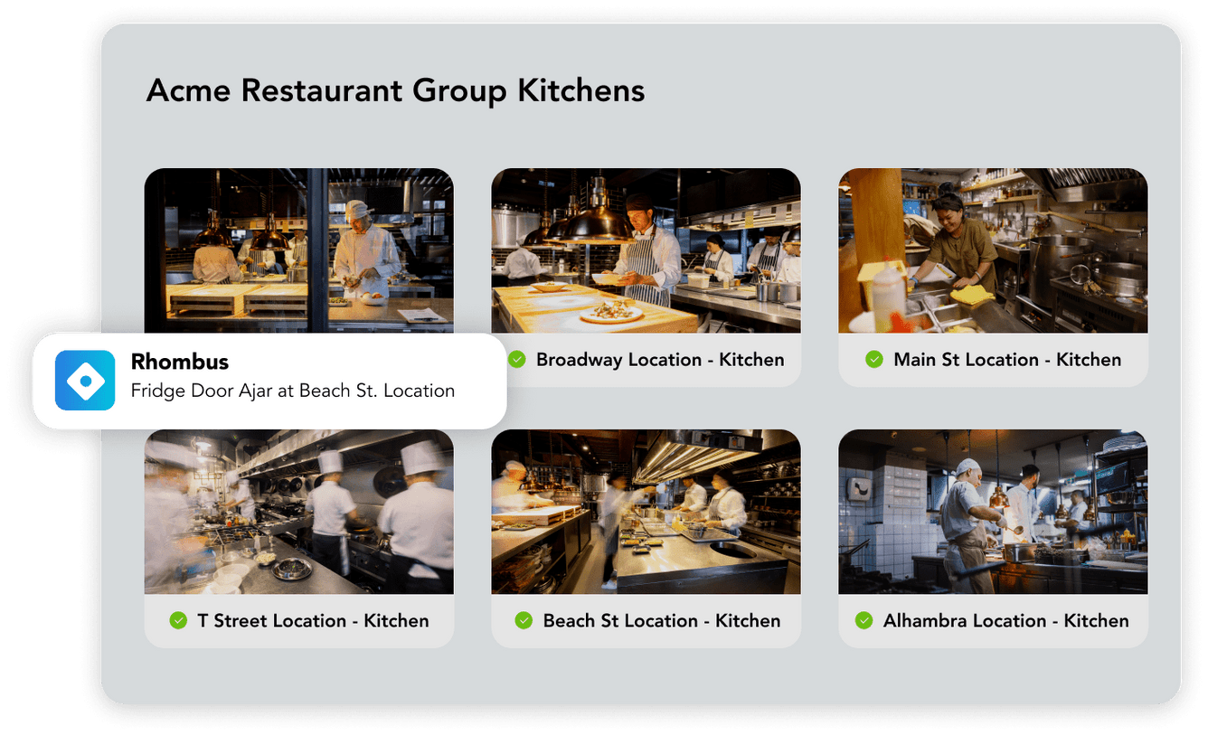 Rhombus for Restaurants and Food & Beverage Organizations