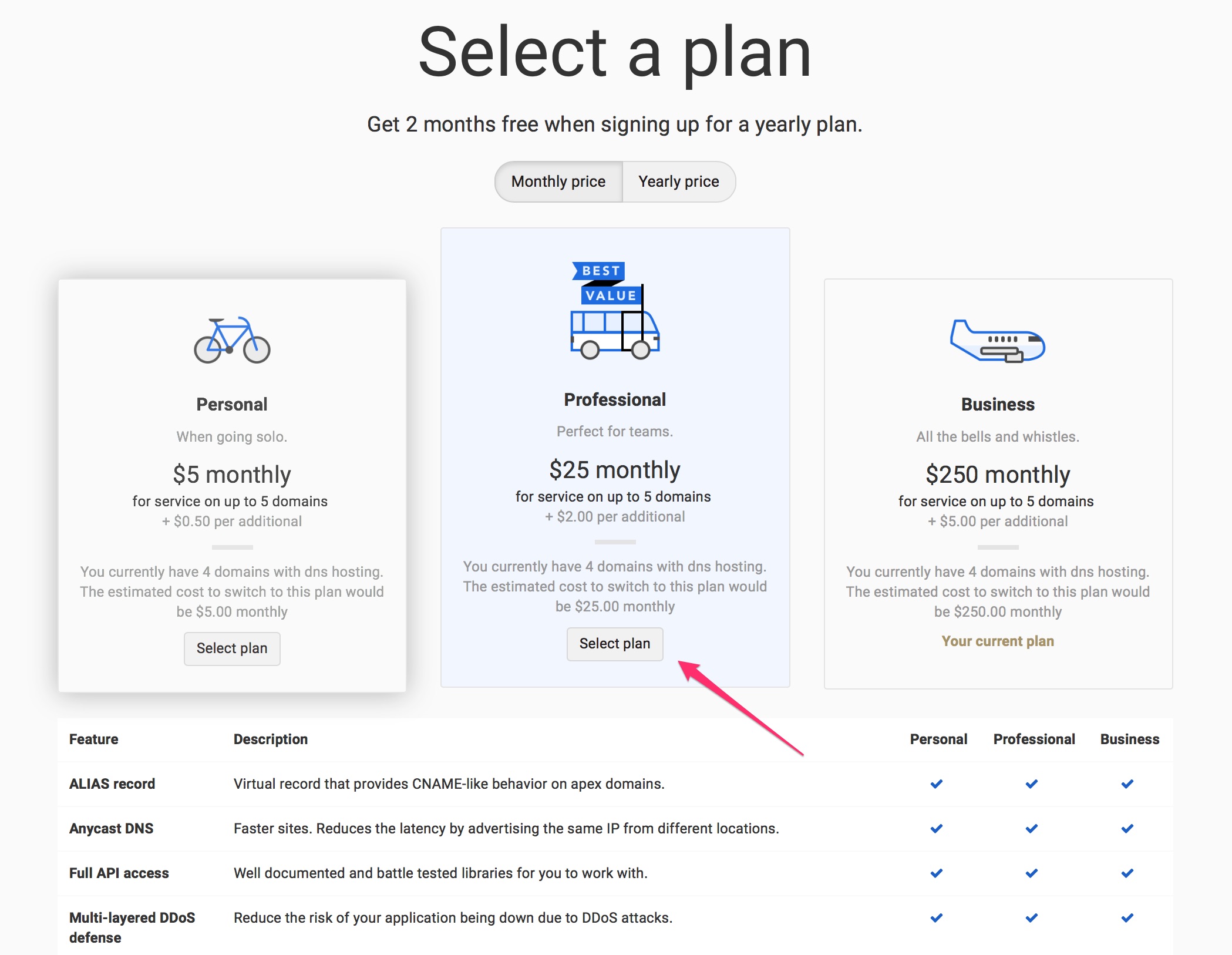 Changing Subscription Plan - DNSimple Help