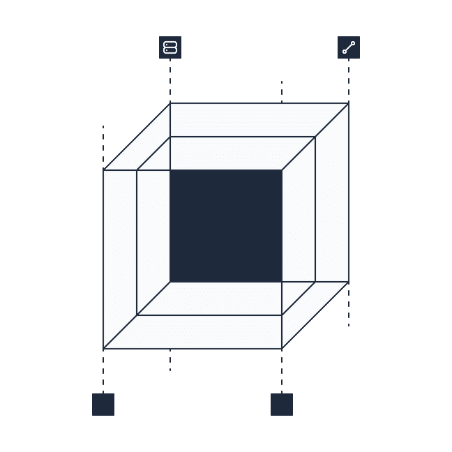 Machine to machine auth for non-interactive systems | Ory