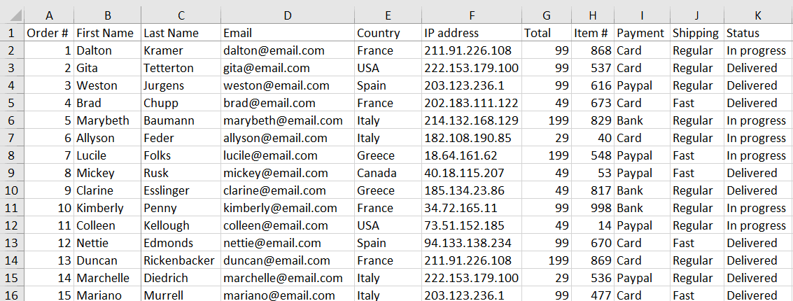 Excel 3 Features To Handle A Spreadsheet Full Of Data