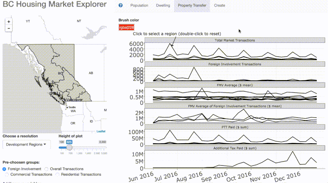 Sievert Consulting - R, RStudio, shiny, plotly, data visualization consulting, training, instruction
