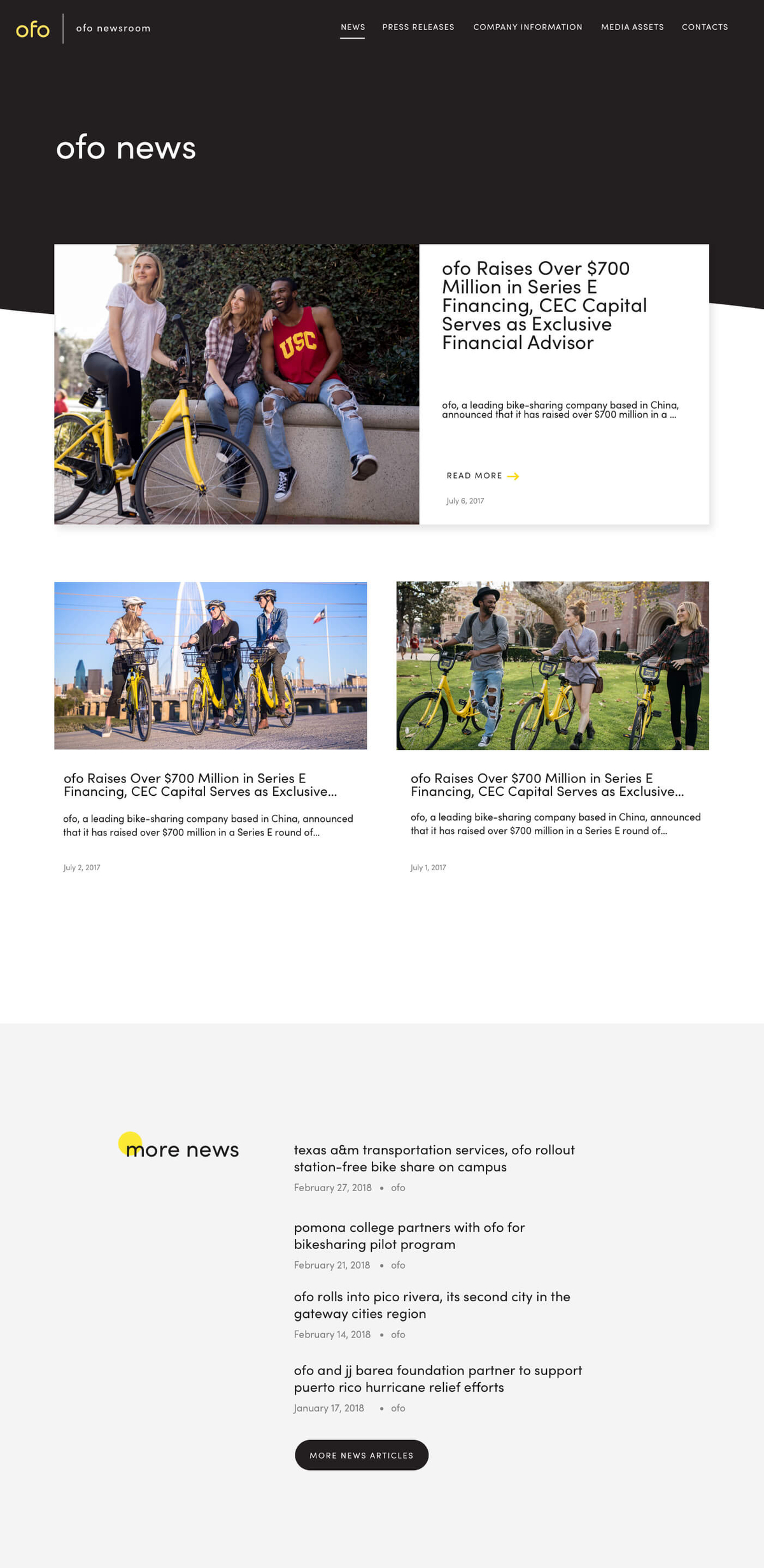 ofo Case Study | Descriptive