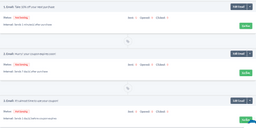 How Next Order Coupon Benefits your Shopify Store?