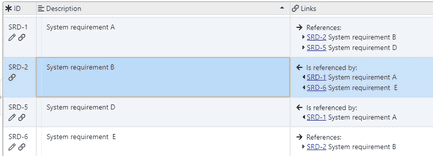 Requirements Traceability Links | ReqView Documentation