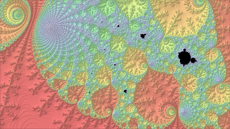Exploring the Mandelbrot Set