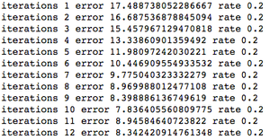 Neural Networks in Javascript - webkid blog