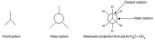 Stereochemistry-7 · KnowledgeBin.org