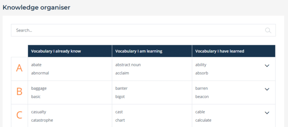 Developing confidence for home learners | Bedrock Learning