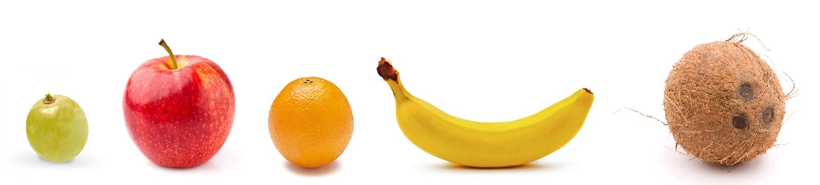 Relative Sizing · Open Practice Library