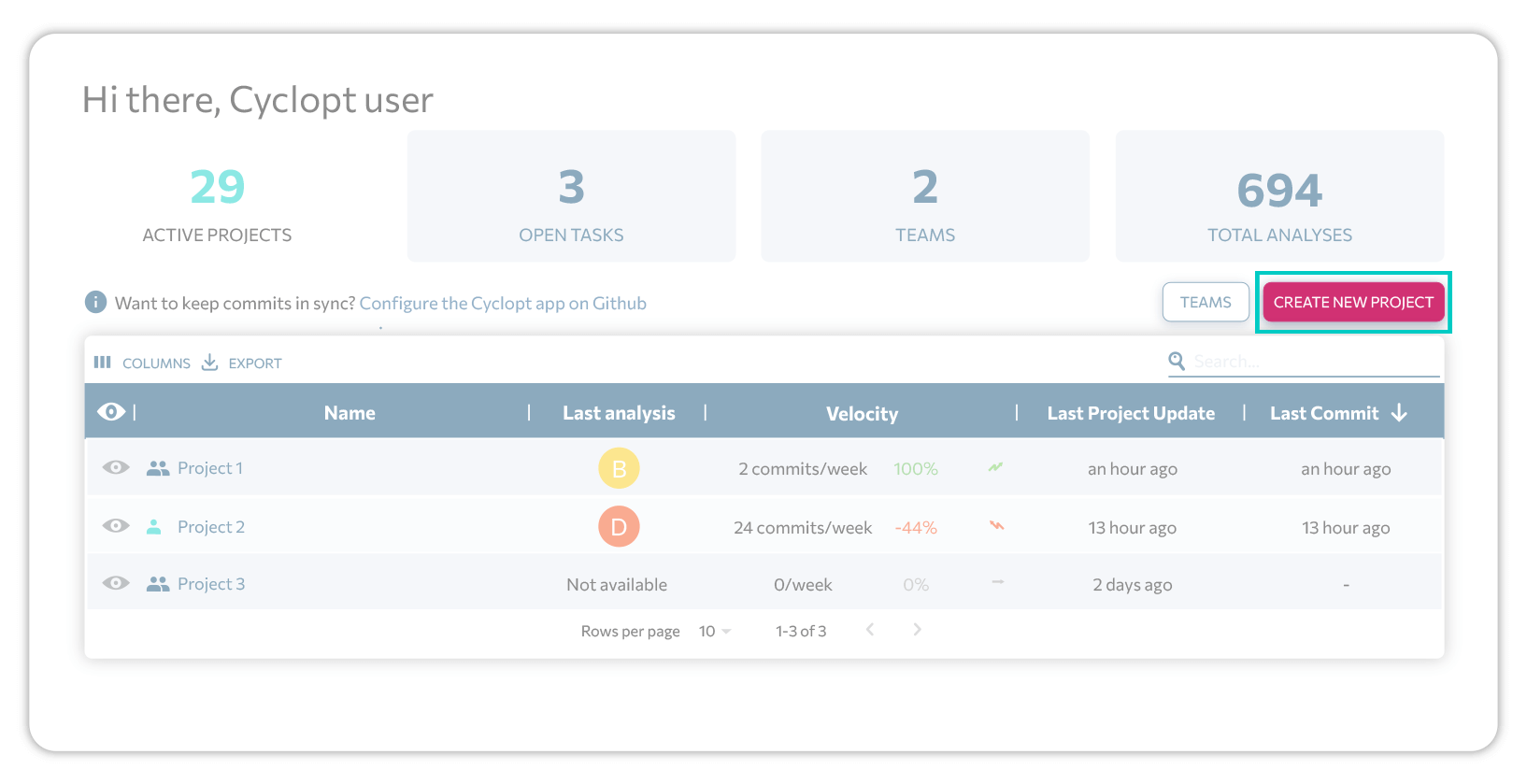 Create your Project | Cyclopt