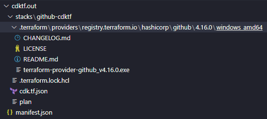 Managing your GitHub setup with python using the Terraform CDK · Lucas Melin