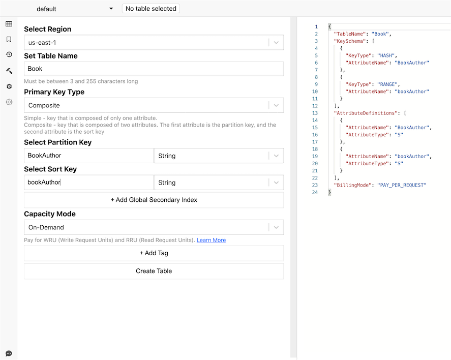 Working With DynamoDB Columns Attributes incl Examples 