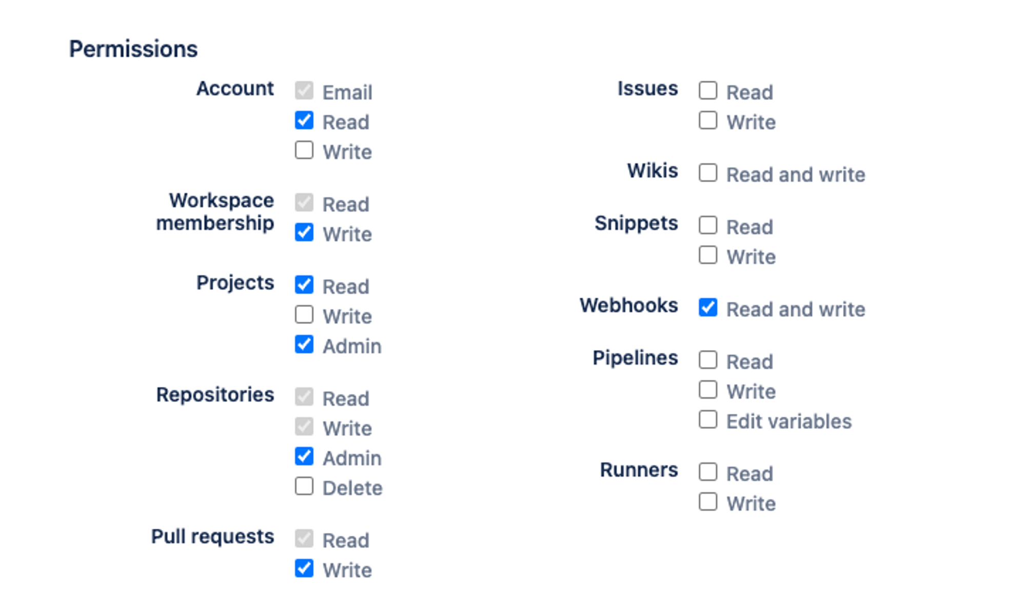 Connect Amplication Server To Bitbucket Amplication Docs