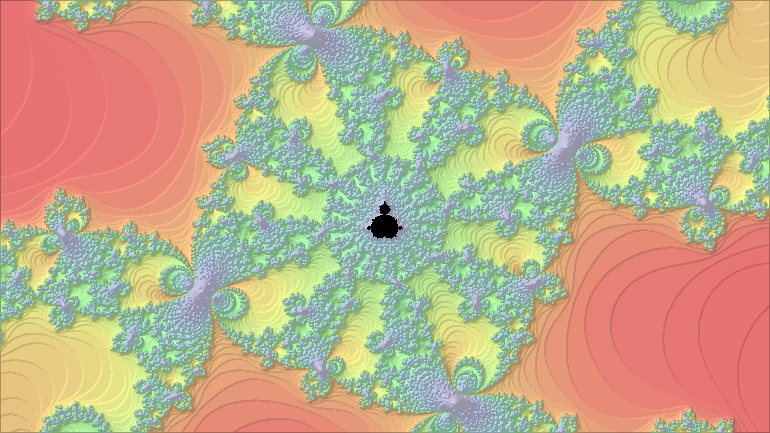 Exploring the Mandelbrot Set