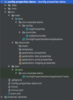 Spring Boot @ConfigurationProperties: Binding external configurations ...