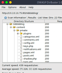 🥇 HTB solución NIBBLES Writeup | htbwriteups.com