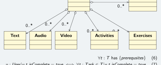 Factory Design Pattern in Python | Suresh Kumar Mukhiya