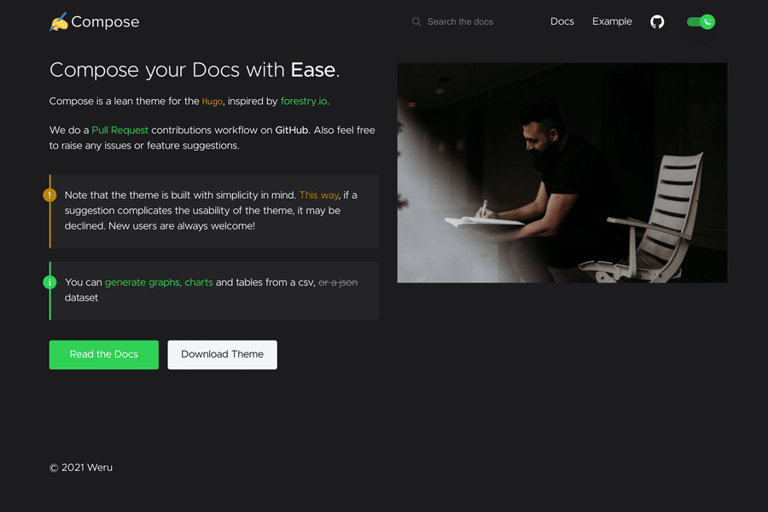 docs | Hugo Themes