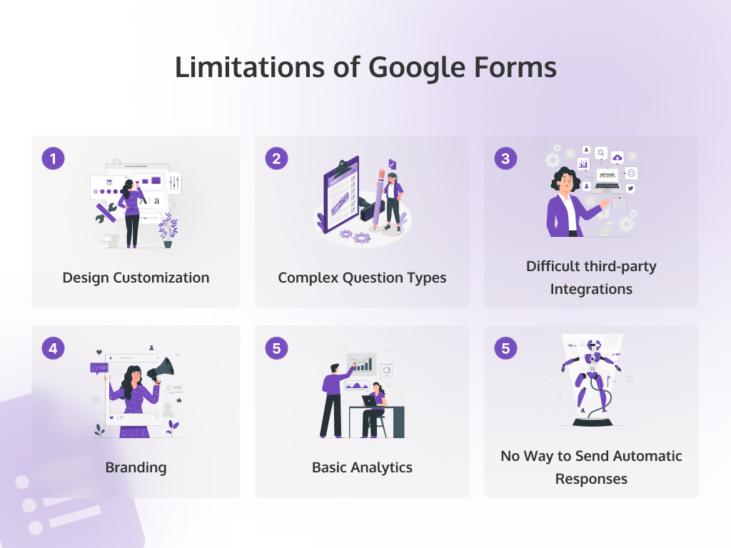Google Forms & Sheets Integration: 2 Ways, 2 Steps + Basics